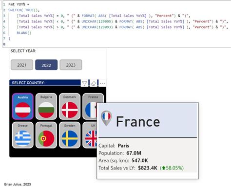 Whats Your Favorite Power Bi Feature Brian Julius Posted On The