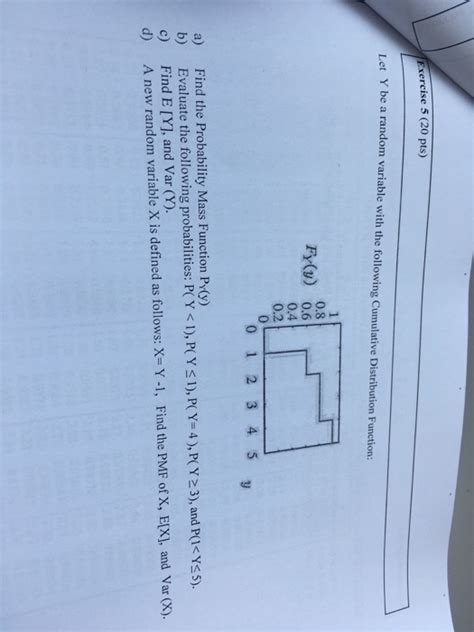 Solved Xercise 5 20 Pts Let Y Be A Random Variable With