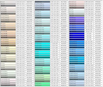 Priscila Brasil Tabela De Cores RGB Hexadecimal Priscila Brasil Tabela De Cores RGB Hexadecimal