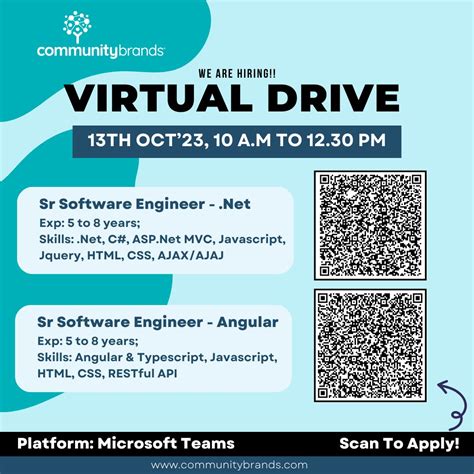 rutuja kulkarni posted on linkedin