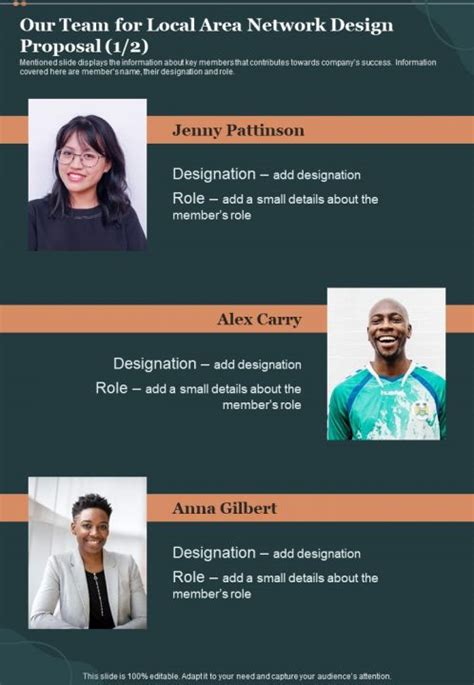 Our Team For Local Area Network Design Proposal One Pager Sample Example Document Ppt Example
