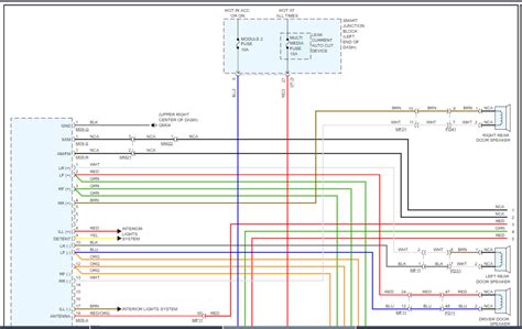 Installing Line Out Converter What Is The Simplest Way To Install