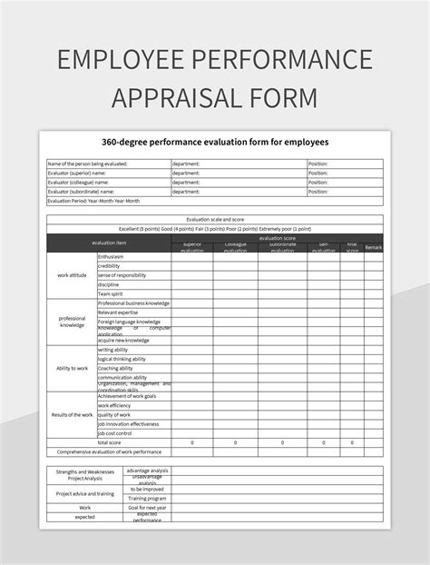 Employee Performance Appraisal Form Excel Template And Google Sheets File