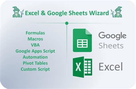 Create Any Excel Or Google Sheets Script Vba Formula Or Macro By