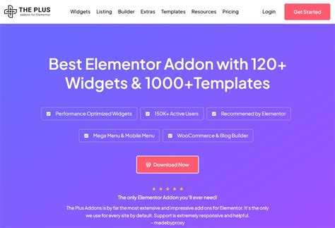 Best Elementor Addons For WordPress Most Are Free
