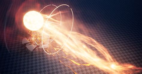 Learning FX Workflow