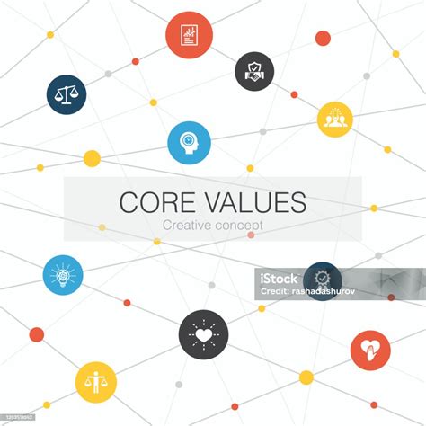 핵심은 간단한 아이콘으로 트렌디 한 웹 템플릿을 값 신뢰 정직 윤리 성실 등의 요소를 포함 도덕성에 대한 스톡 벡터 아트 및 기타 이미지 Istock
