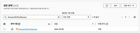 Github Actions와 Docker를 활용한 Ec2 자동 배포 파이프라인 구축