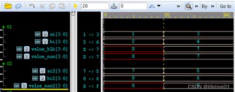 Verilog 三种建模方式verilog建模有几种方式 Csdn博客