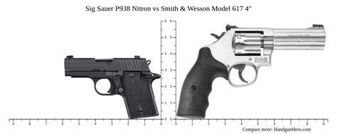 Sig Sauer P Nitron Vs Smith Wesson Model Size Comparison Handgun Hero