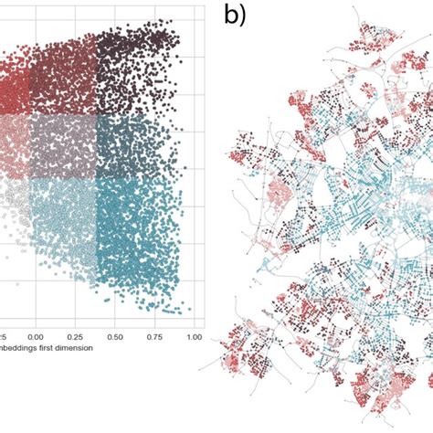 Ego Graph Pooled Embeddings Generated For Leicester Visualised As A