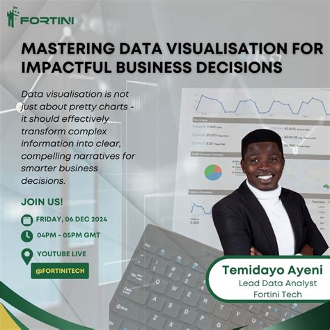 Olubukola Azeez On Linkedin Dataanalysis Data