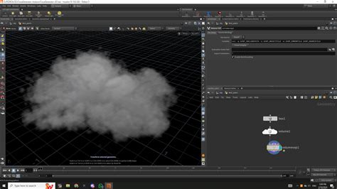 volume not rendering properly on karma r houdini