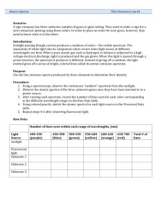 Atomic Emission Spectra Lab Conclusion Questions