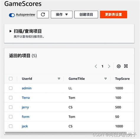 【terraform学习】使用 Terraform创建dynamodb添加项目（terraform Aws最佳实战学习）terraform 实战 Csdn博客