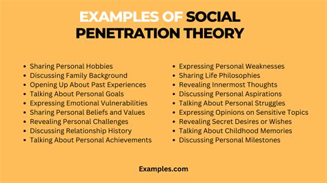20 Social Penetration Theory Examples 20 Social Penetration Theory Examples