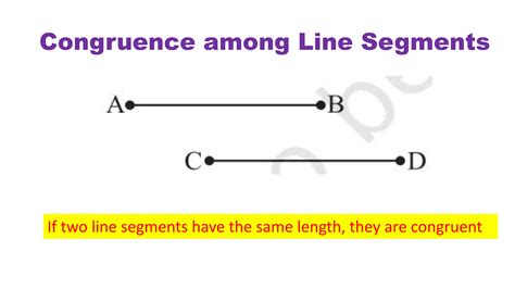 Congruence Of Triangles Class 7 Mathematicspptx