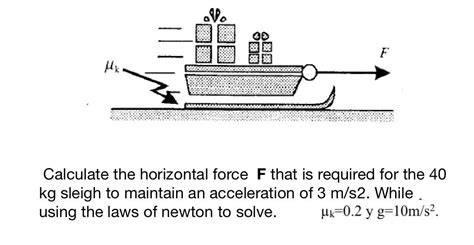 Solved Calculate The Horizontal Force F That Is Required For