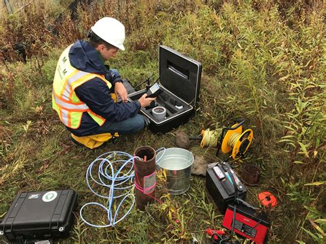 Groundwater Monitoring Wells Climate Insight