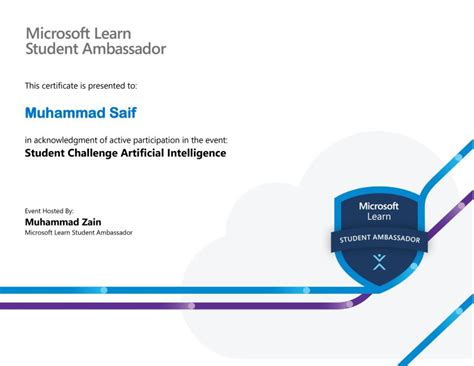 Muhammad Saif On Linkedin Aichallenge