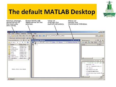 Matlab The Name Of Matlab Stands For Matrix