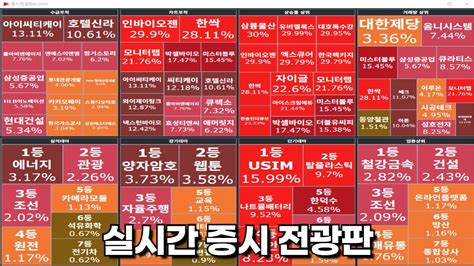 5월 13일 한국증시 한눈에 보기 트레이딩스핀 실시간 증시 전광판 삼성전자 에코프로 카카오 알테오젠 코스피 코스닥 나스닥 한국경제 한국증시 Youtube