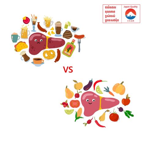 របបអាហារសម្រាប់អ្នកជំងឺមហារីកថ្លើម Cambodia Cancer