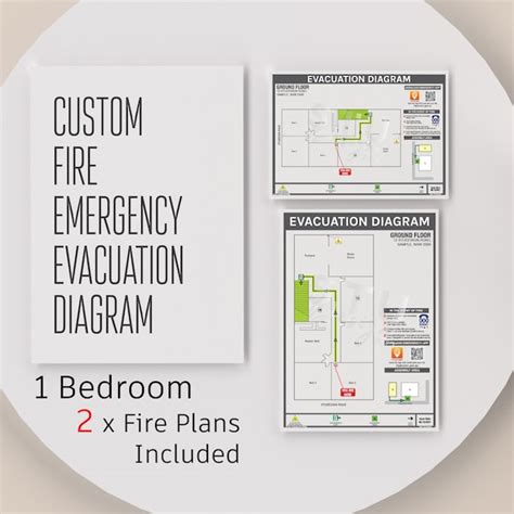 Airbnb Evacuation Plans Etsy Australia