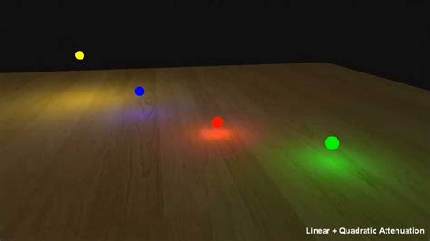 Attenuation Light Example At Pam Calhoun Blog