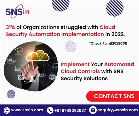 Secure Network Solutions India Private Limited On Linkedin Cloudsecurity Sns