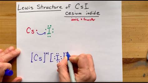 Master Lewis Structures For IONIC Compounds Expert Guide