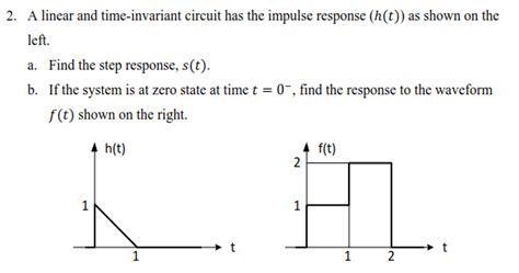 solved without using laplace transform