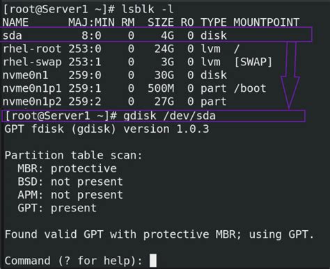 How To Create Swap Partition In Linux