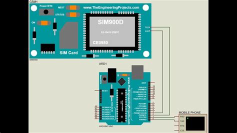 Beginning With Gsm Arduino Proteus Youtube