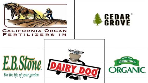 미국 유기 비료 회사 상위 회사 목록