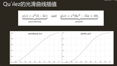 百人計劃 圖形13 筆記 壹讀 百人計劃 圖形13 筆記 壹讀