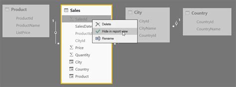 Creating Calculated Columns Using Dax Simple Talk