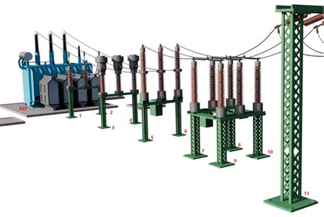 Ground Grid Continuity And Integrity Testing NETAWORLD JOURNAL