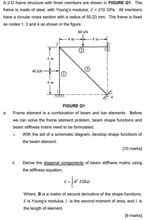 A 2 D Frame Structure With Three Members Are Shown In Chegg Com