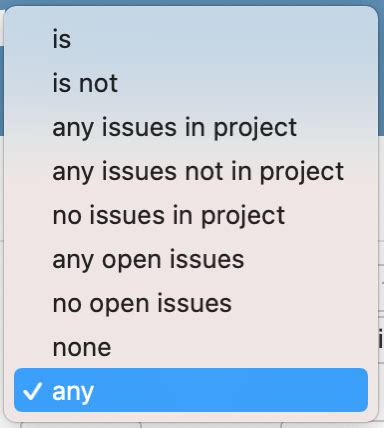 Filter By Relations Issue 288 Maxtepkeev Python Redmine GitHub