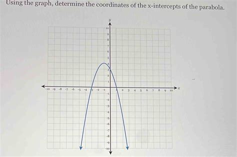 Solved Using The Graph Determine The Coordinates Of The X Intercepts