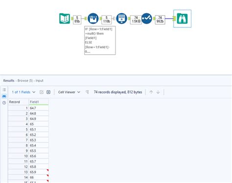 Solved Automatically Generating Rows Between Existing Dat Alteryx