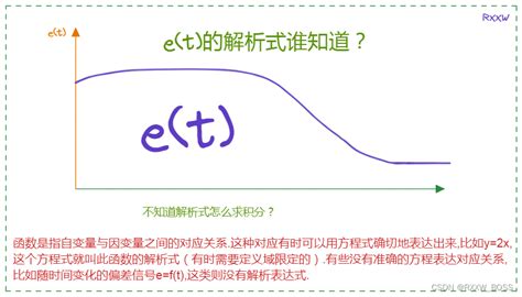 smart plc pid算法基本解析（附公式） csdn博客
