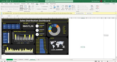 Excel Dashboard Tham Nguyen Portfolio