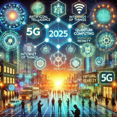 5g 6g Connectivity Iot Innovation Techtrends Smartcities Futureofwork