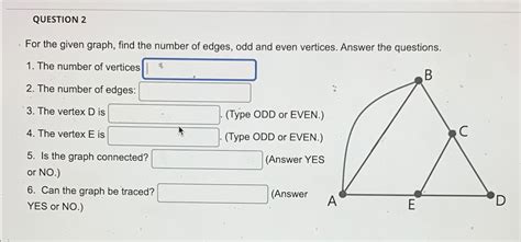 Solved Question 2for The Given Graph Find The Number Of