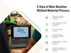 Man Method Material Machine SlideTeam