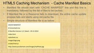 Html5 Cache Mechanism Local Storage PPT