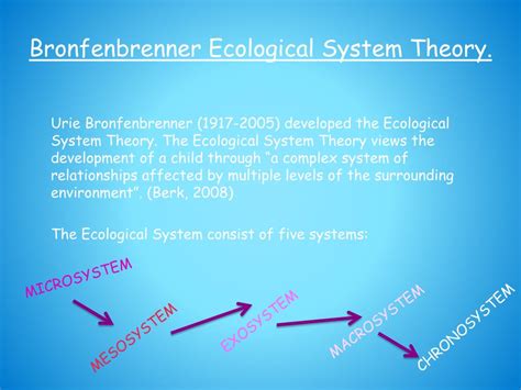 Ppt Edfd127 Ecological Map Powerpoint Presentation Free Download