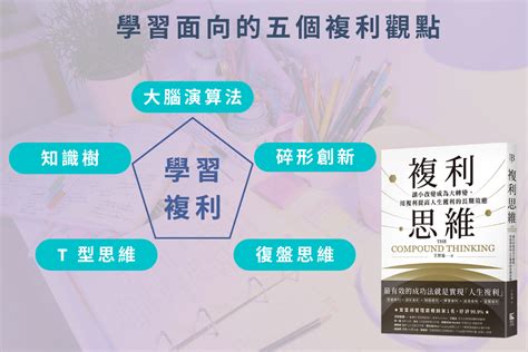 《複利思維》閱讀筆記四：學習面向的五個複利觀點 超閱者